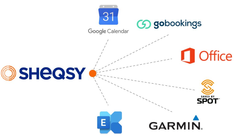 Safety for Lone Workers | SHEQSY